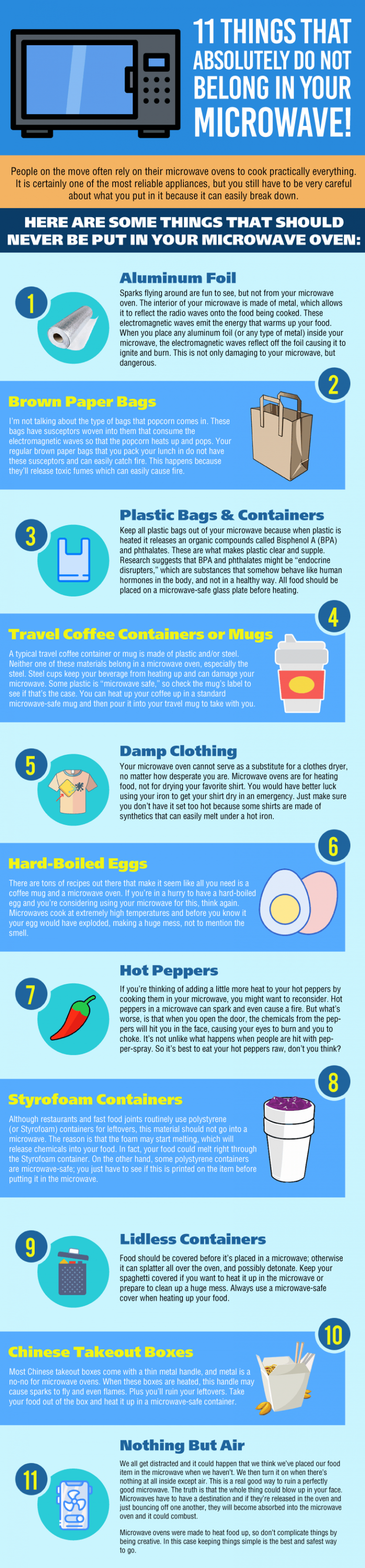 11 Things Not For A Microwave | Sparkle Appliance